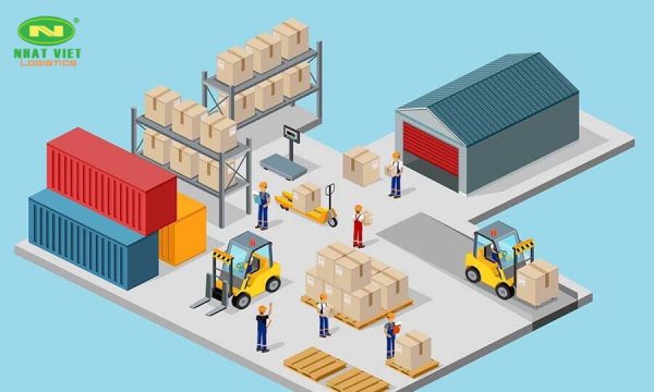 3 Bước Lập Sơ Đồ Kho Hàng Hiệu Quả Và Khoa Học Nhất