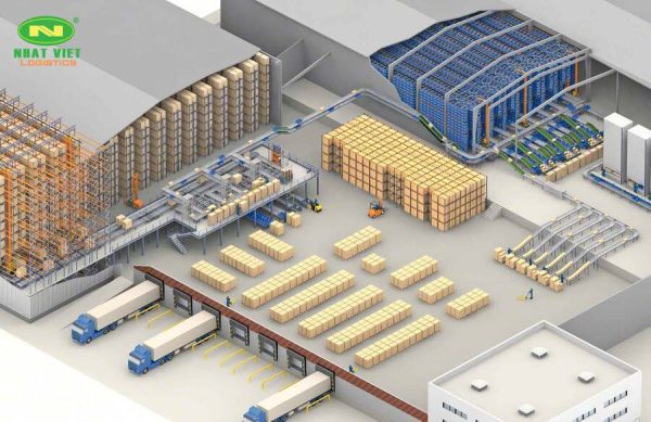 3 Bước Lập Sơ Đồ Kho Hàng Hiệu Quả Và Khoa Học Nhất